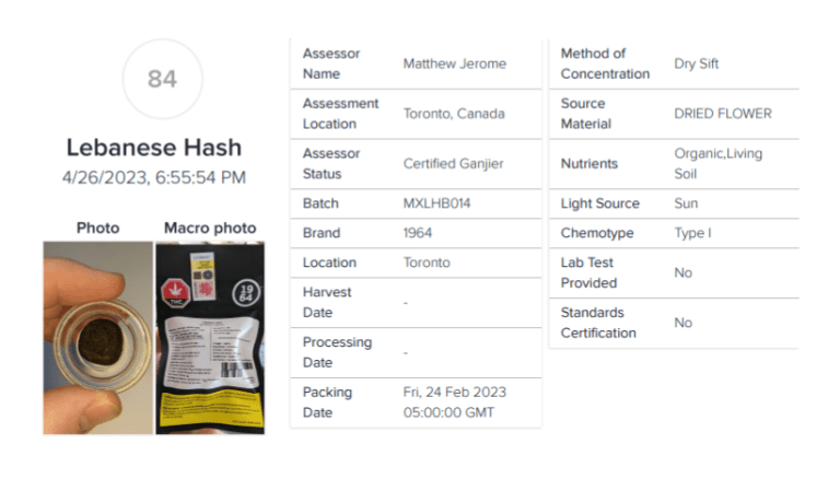 1964-Lebanese Hash Review • Fat Nugs Magazine Blog